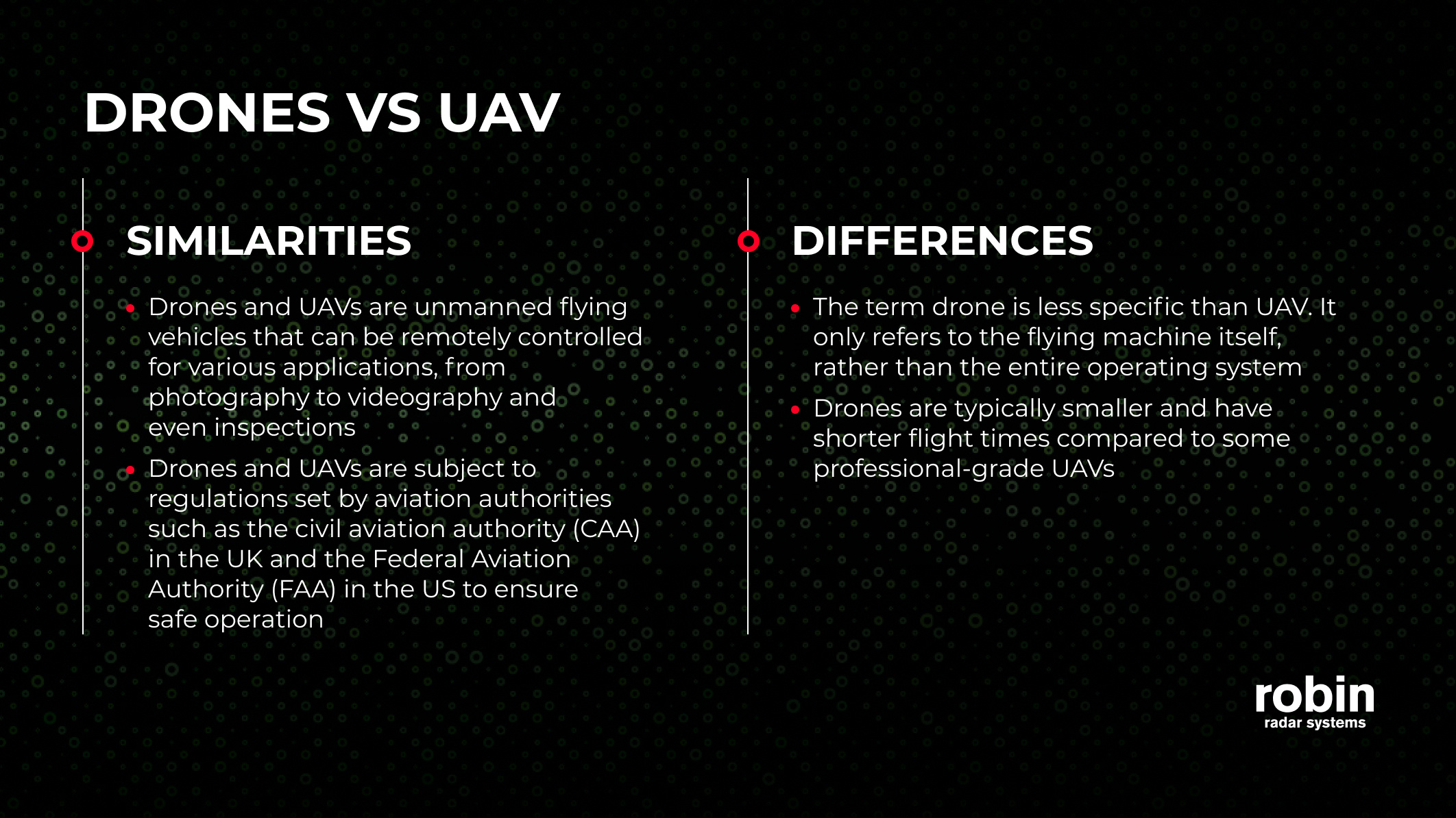 UAS vs UAV vs Drones: What are They and How Do You Detect Them